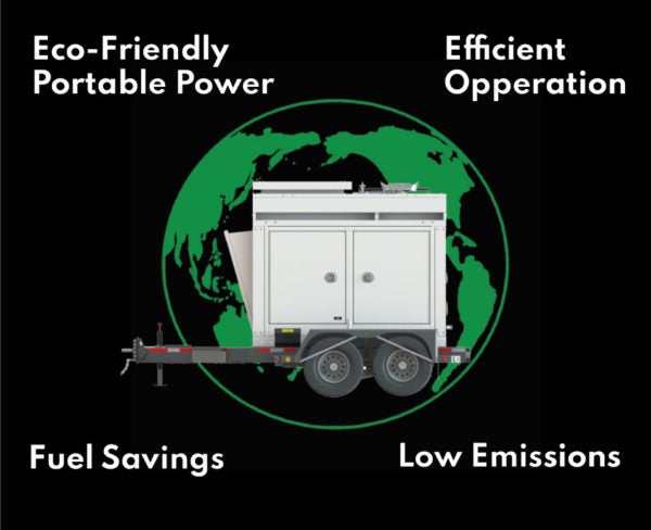 Getting Out of the Studio: High Efficiency Portable Generators for Film ...