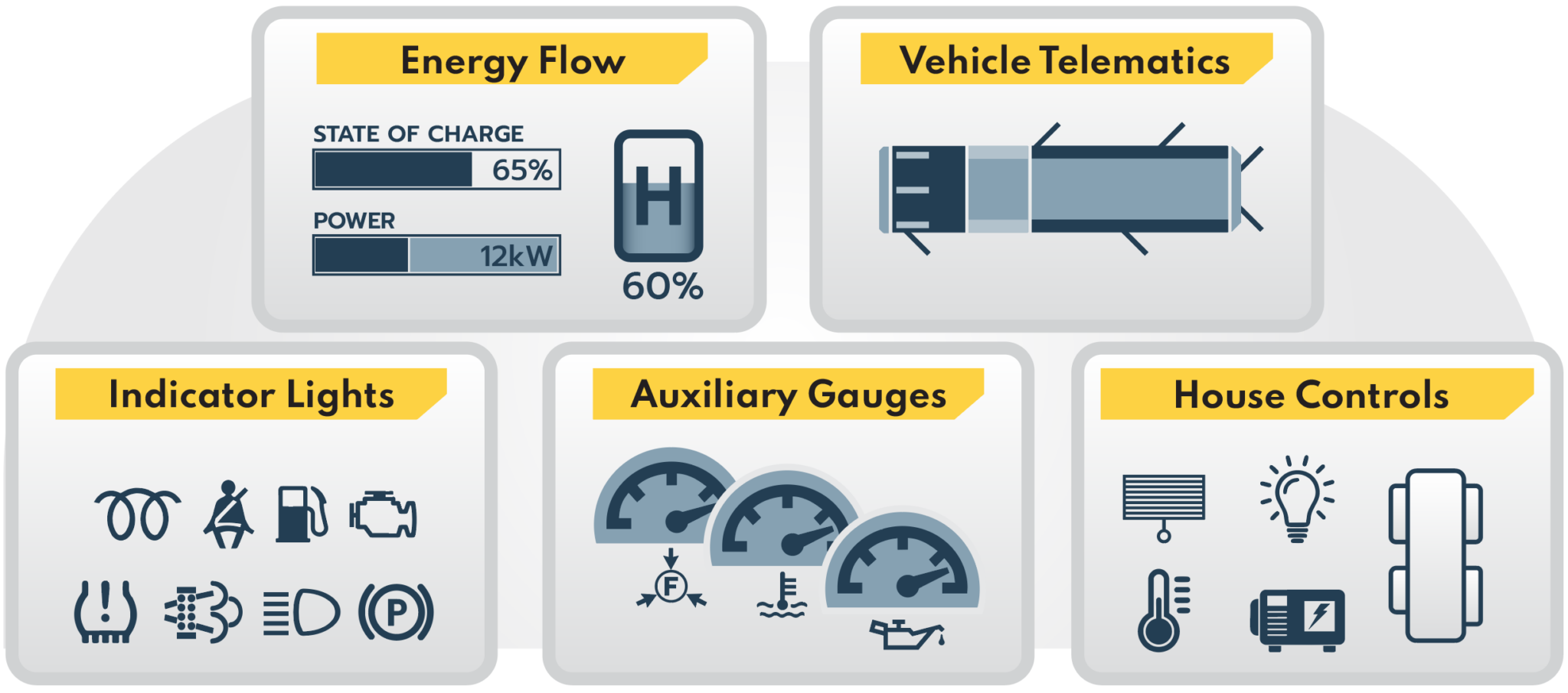 Info Center - Valid Manufacturing Ltd.